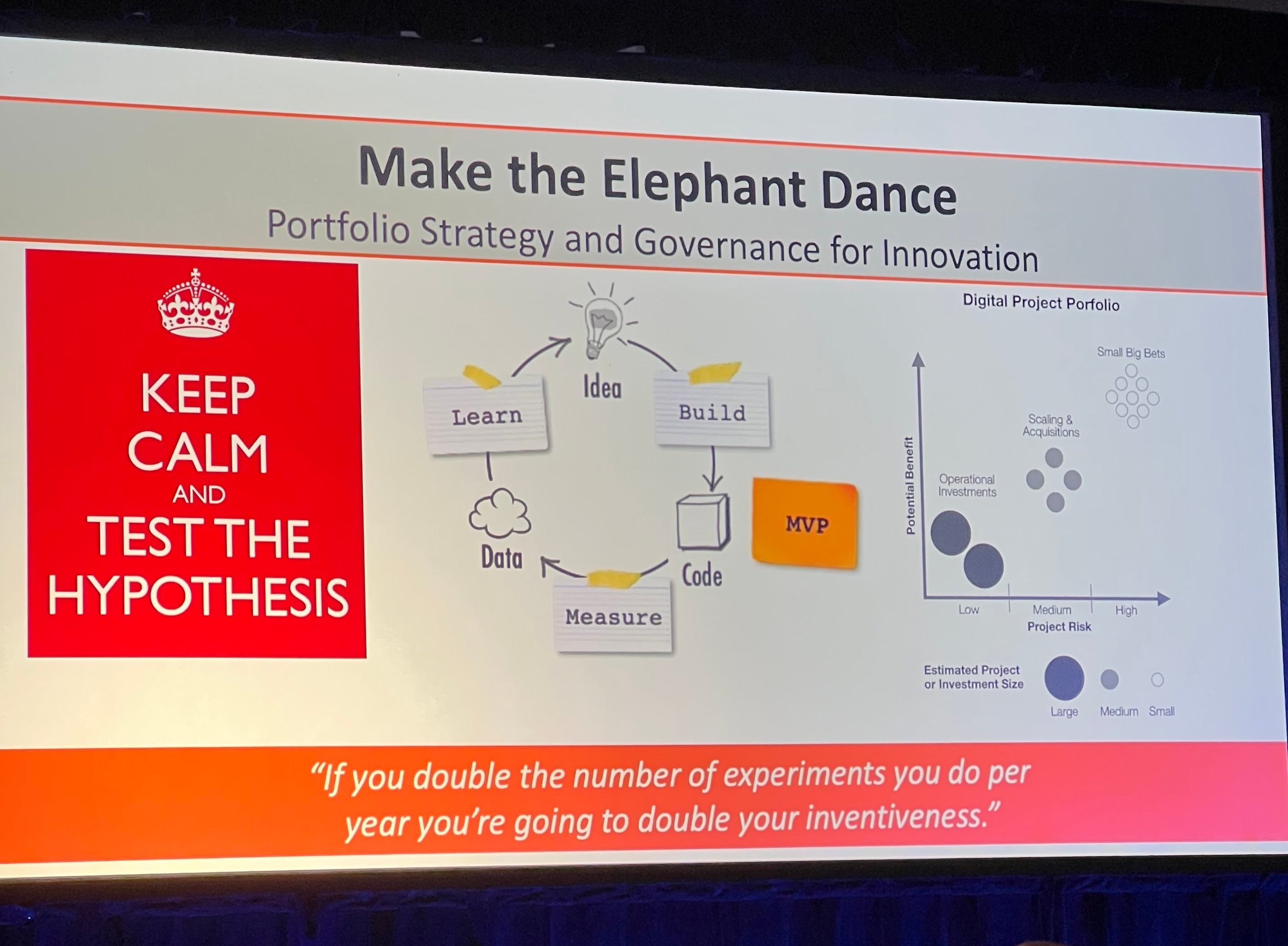 Takeaways from DIGIN 2021: Experimenting is not an option – it’s a ...